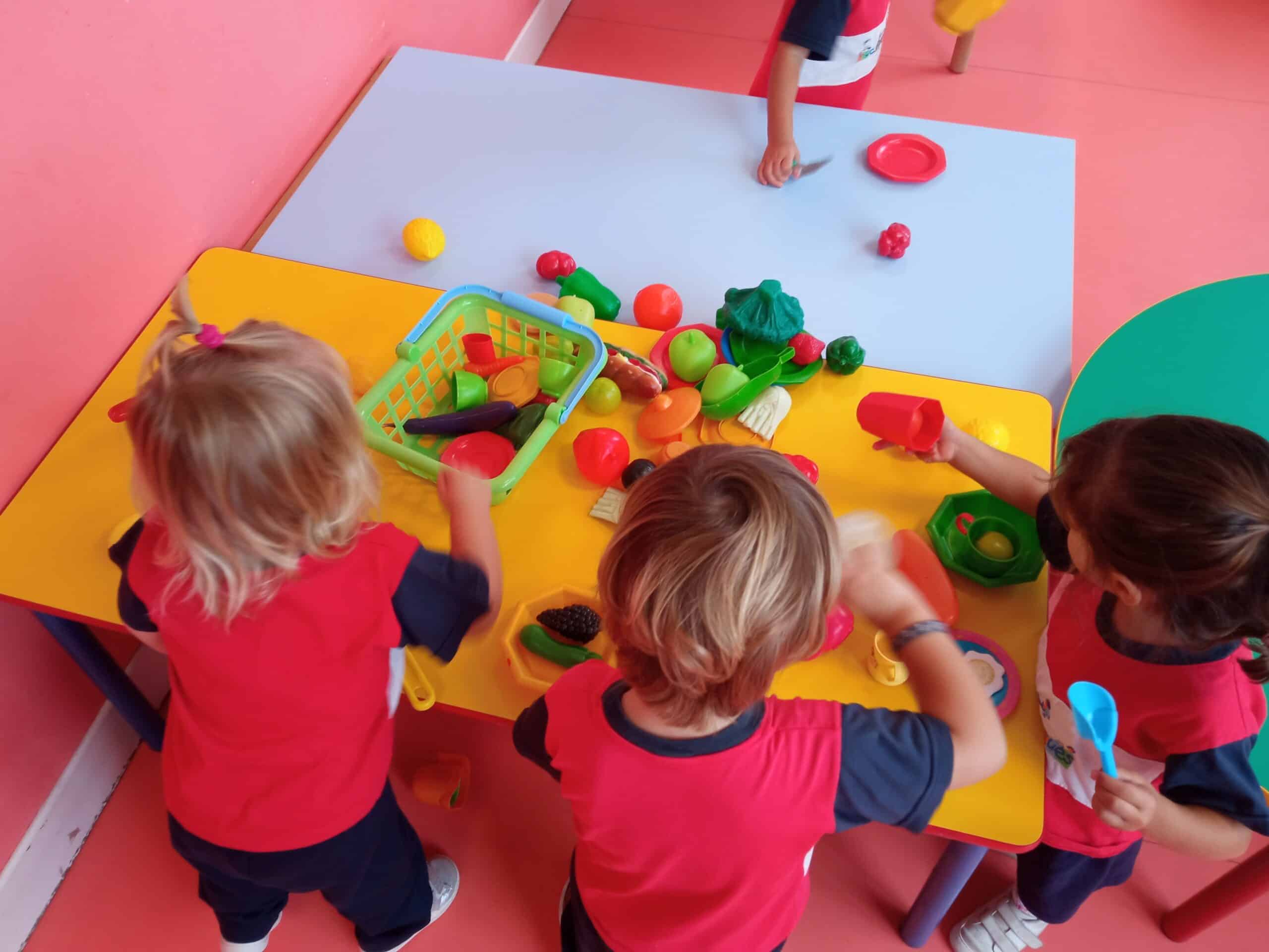 RINCONES | Escuela Infantil Muchospeques